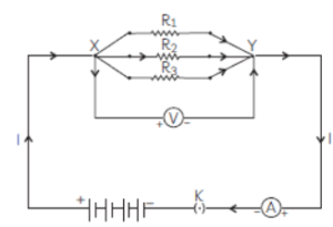Electricity Notes for Class 10 Science